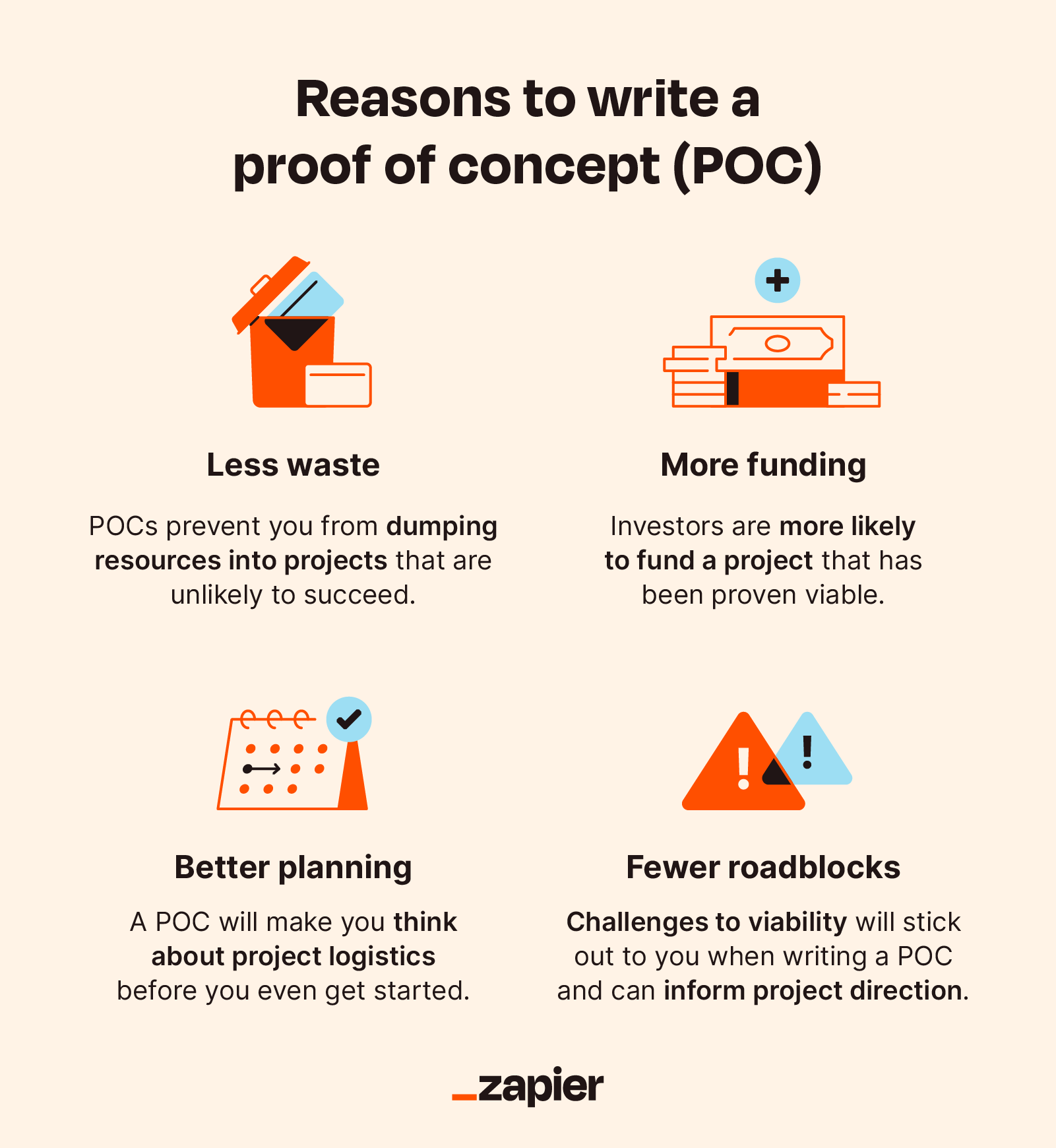 Understanding the POC Meaning in Business - GMI Software